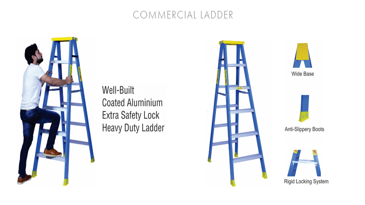 Things You Ought to Know Before You Go Shopping Ladders | by ...