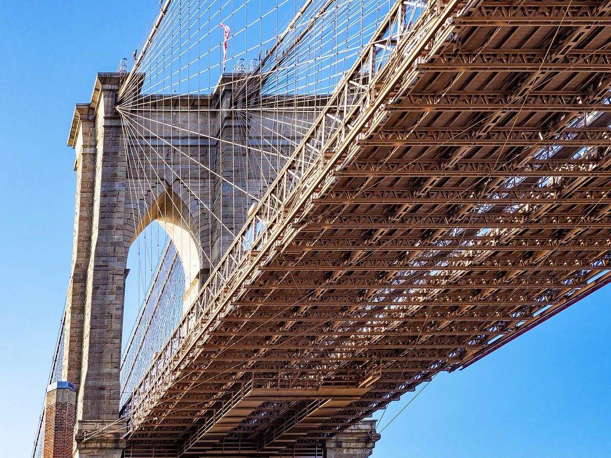 Why Brooklyn is one of the hottest places to live? | by Michael Daniels ...
