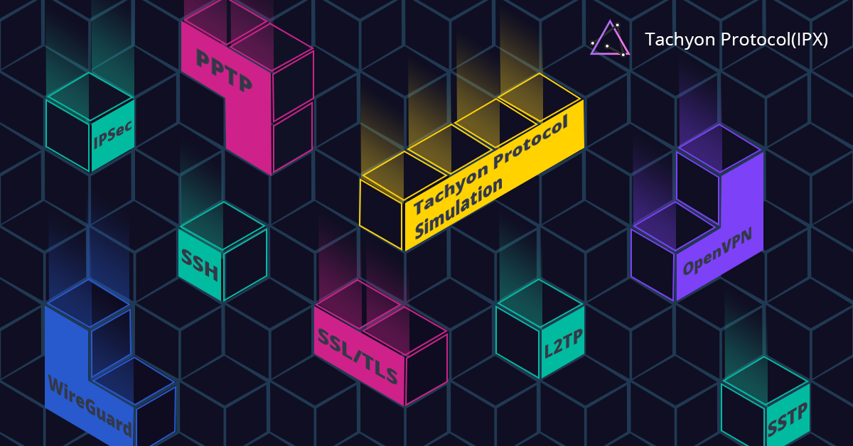 Tachyon Protocol Simulation Scheme v/s Traditional Protocols | by ...