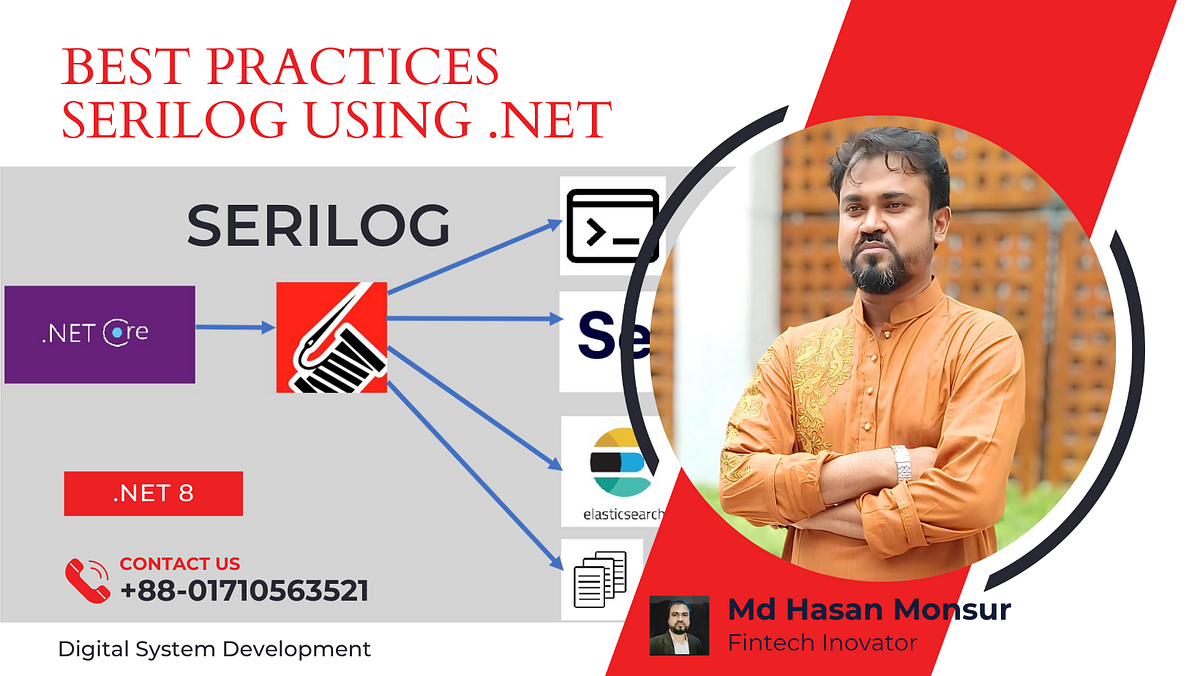 How to Use Serilog in a .NET 8 Web API: A Complete Guide | by Engr. Md. Hasan Monsur | ASP ...