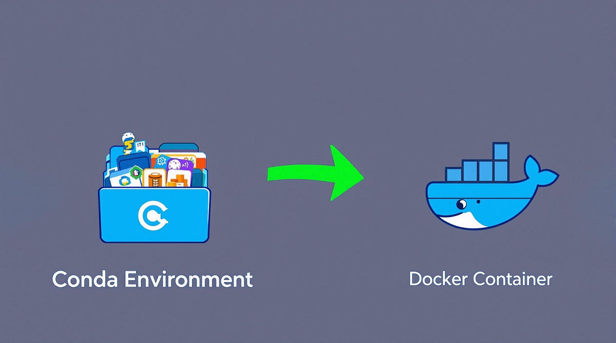 From Conda to Container: A Step-by-Step Guide to Dockerizing GPU-Ready Applications | by Vismay ...