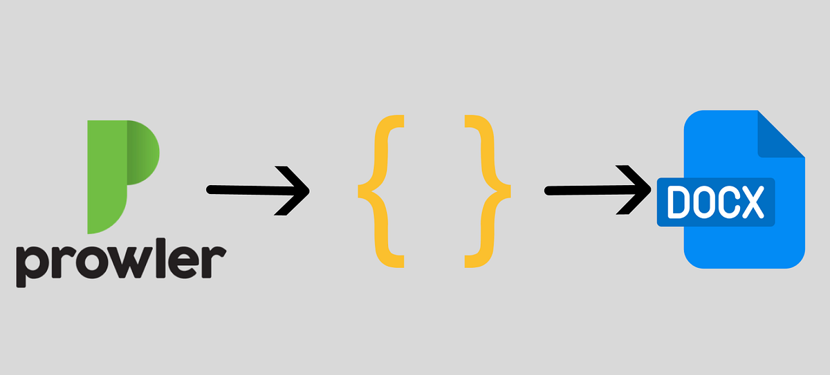 Export AWS Prowler output to .docx report | by elkhvn | Medium