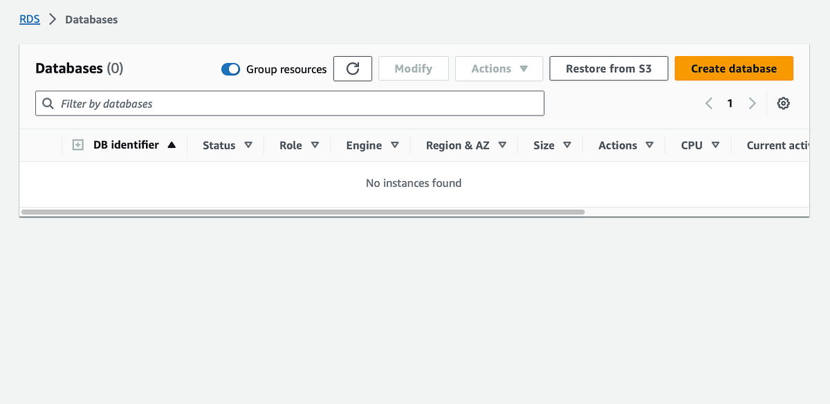 AWS RDS. Amazon RDS (Relational Database… | by Sushil | Oct, 2023 | Medium