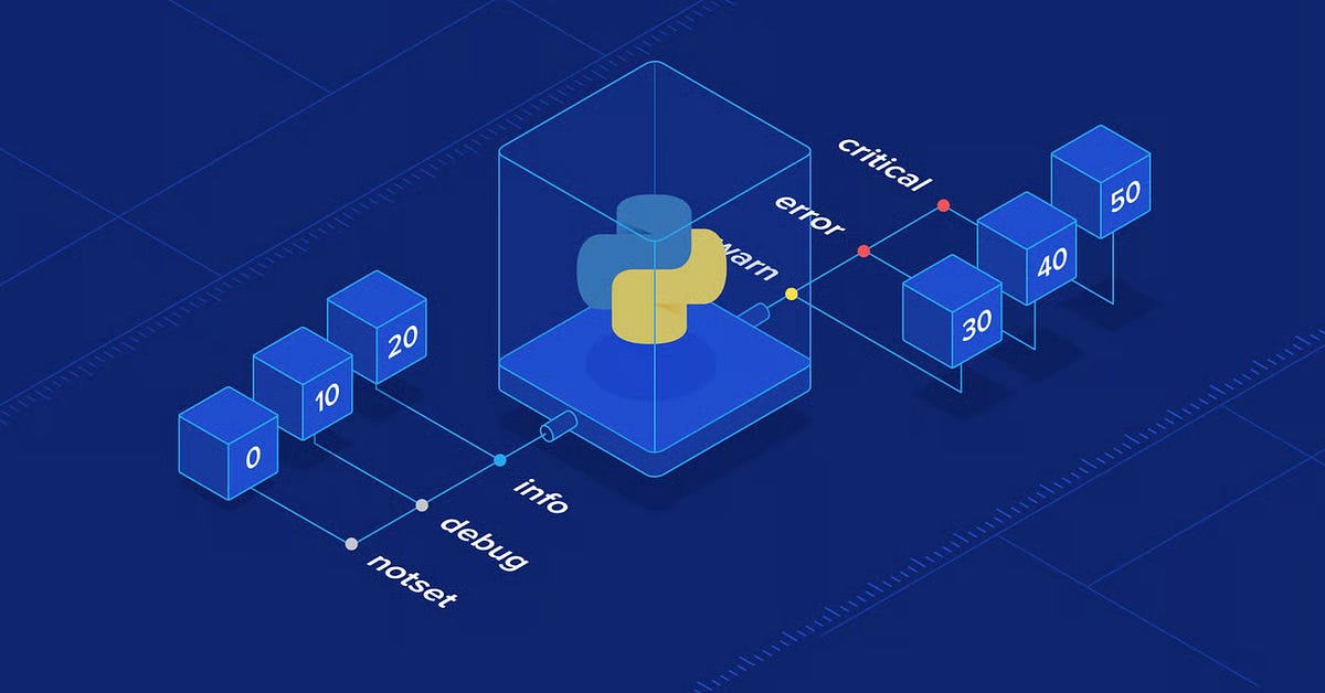 How I’ve improved the use of (python)logging in a complex project | by ...