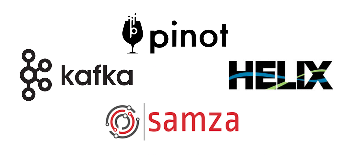 Moving developers up the stack with Apache Pinot | by Kenny Bastani ...