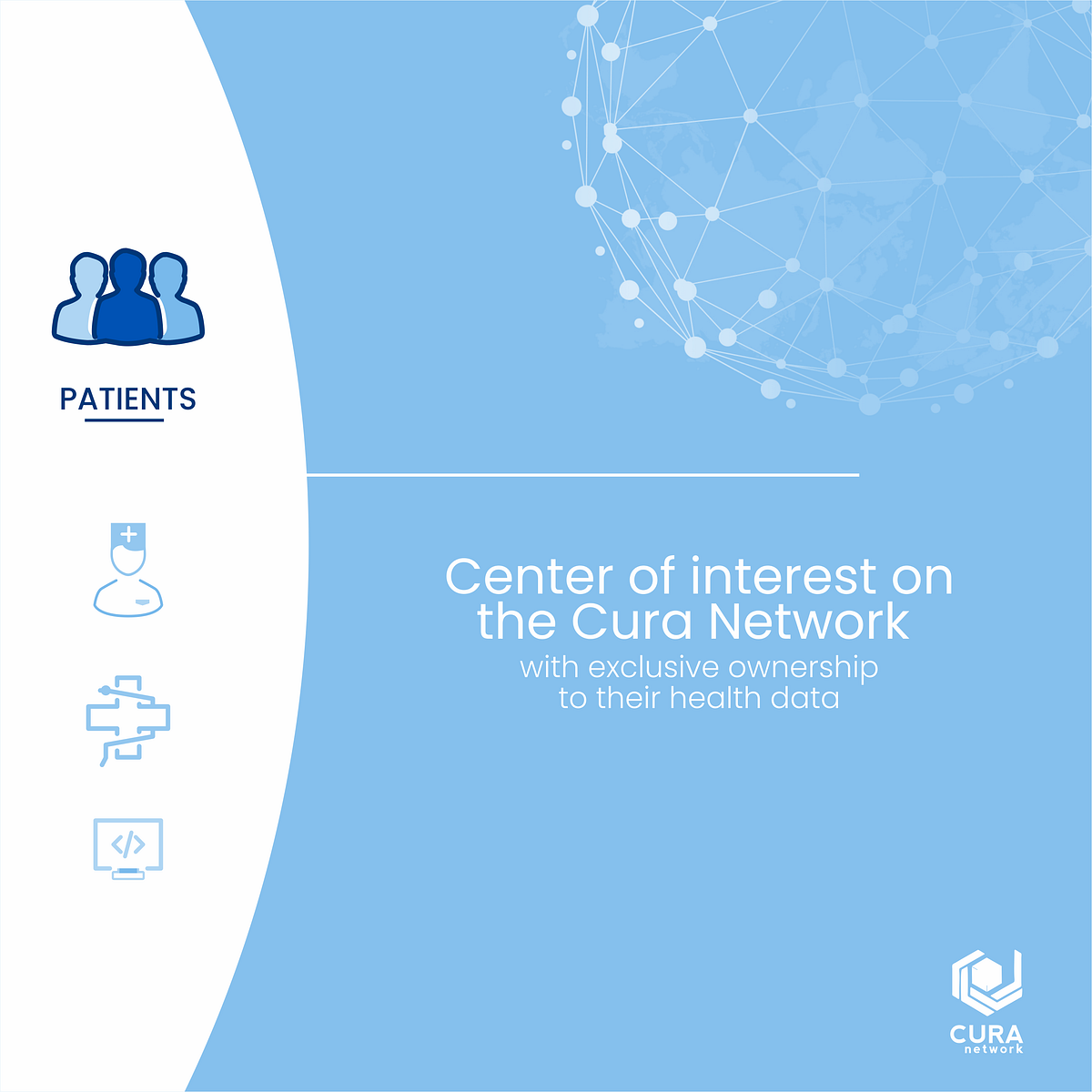 Do the Cura Network Entities Confuse You? They’re All Explained Here ...