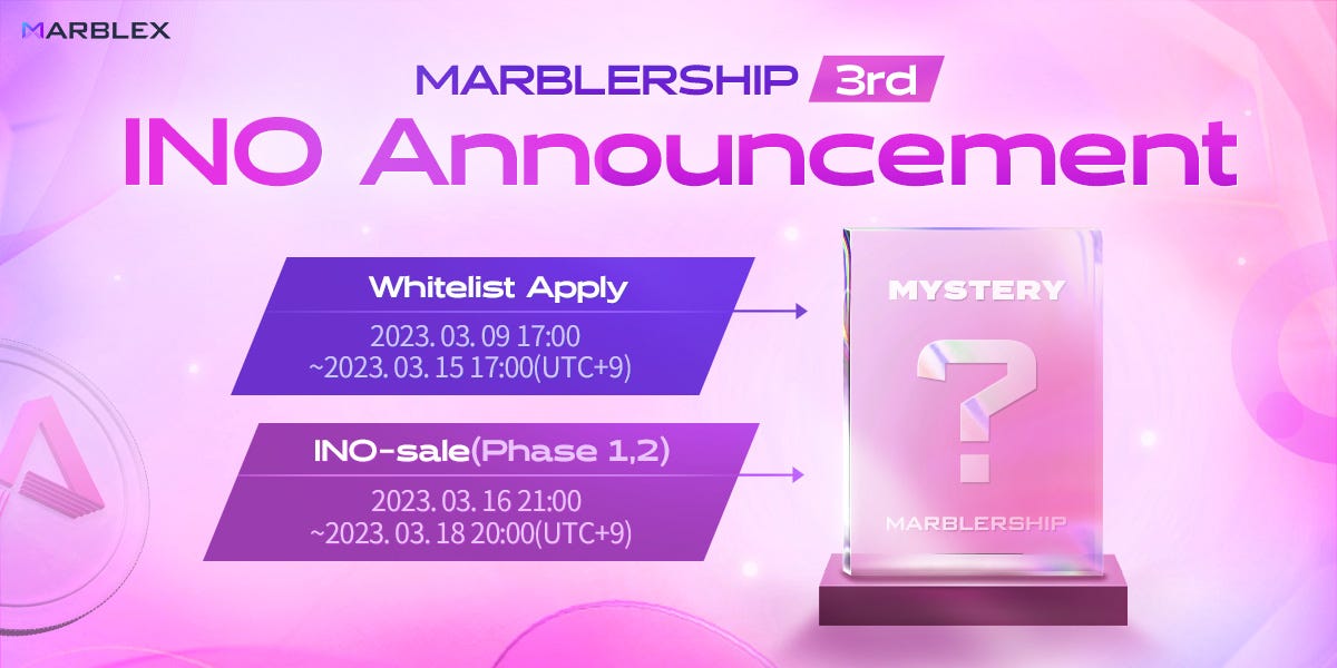 [ANN] WL Application Starts Soon — Round 3 of Marblership INO | by MARBLEX | MARBLEX | Medium