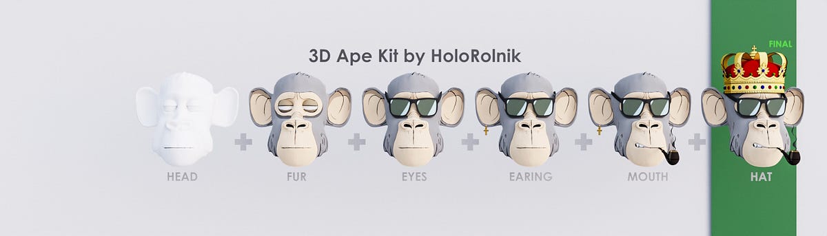 Unleashing Creativity with the 3D APE KIT by HoloRolnik | by Roman ...