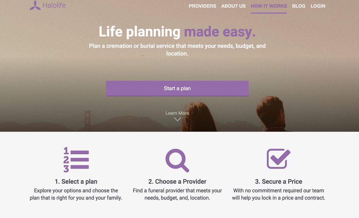How my death startup died — in ten not-so-easy steps. | by Jake Beyer ...