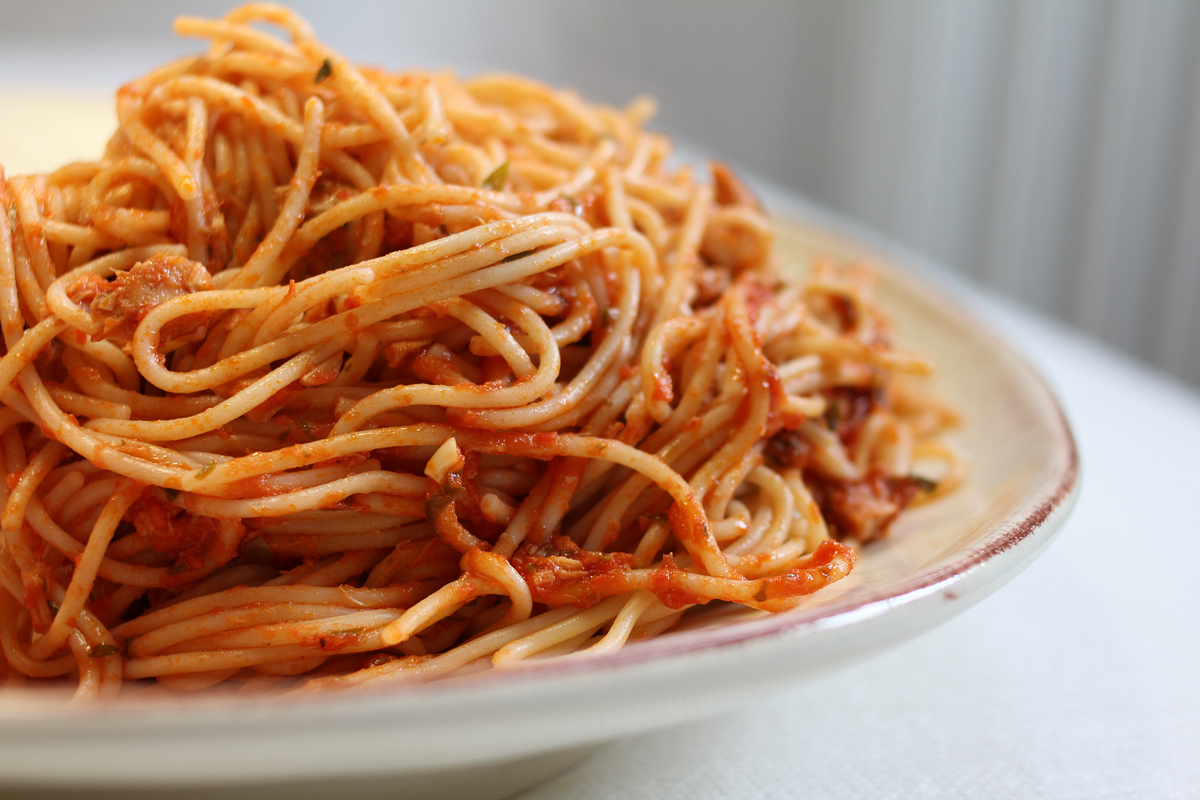 Spaghetti graphs — a better solution for measuring customer engagement ...