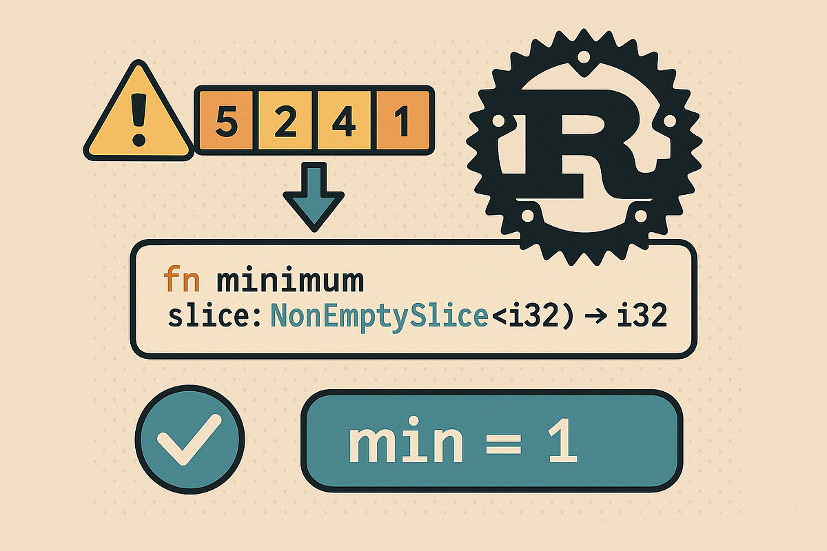 Rust’s Next Superpower: Pattern Types That Kill Useless Runtime Checks ...