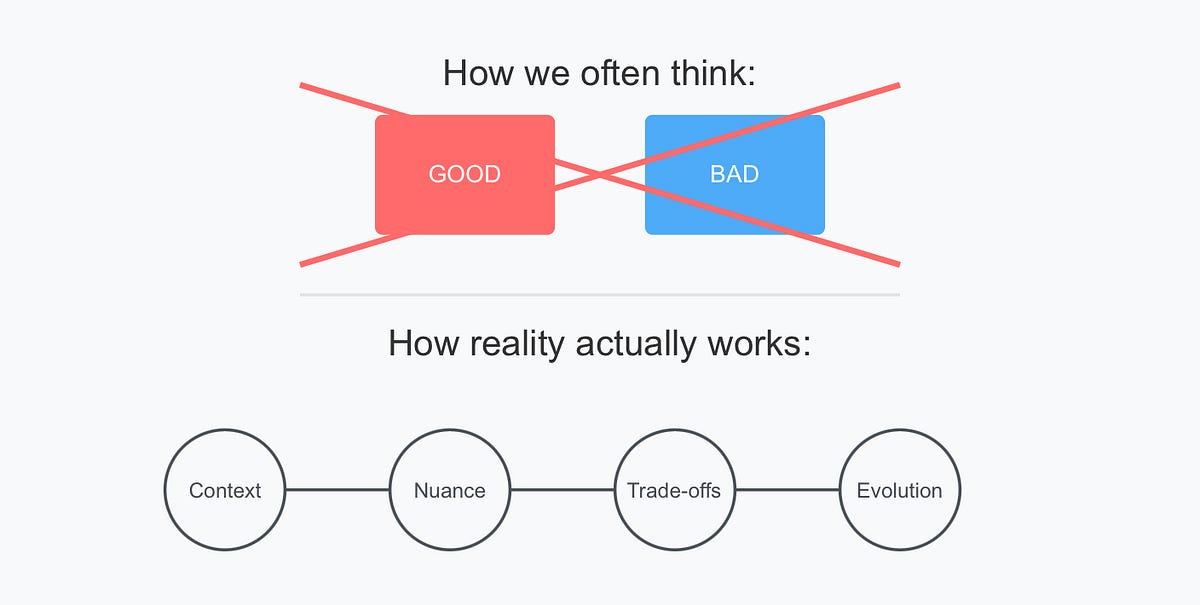 AI & Society: Going Beyond Binary Thinking | by Mustafa Qadri | Nov, 2024 | Medium