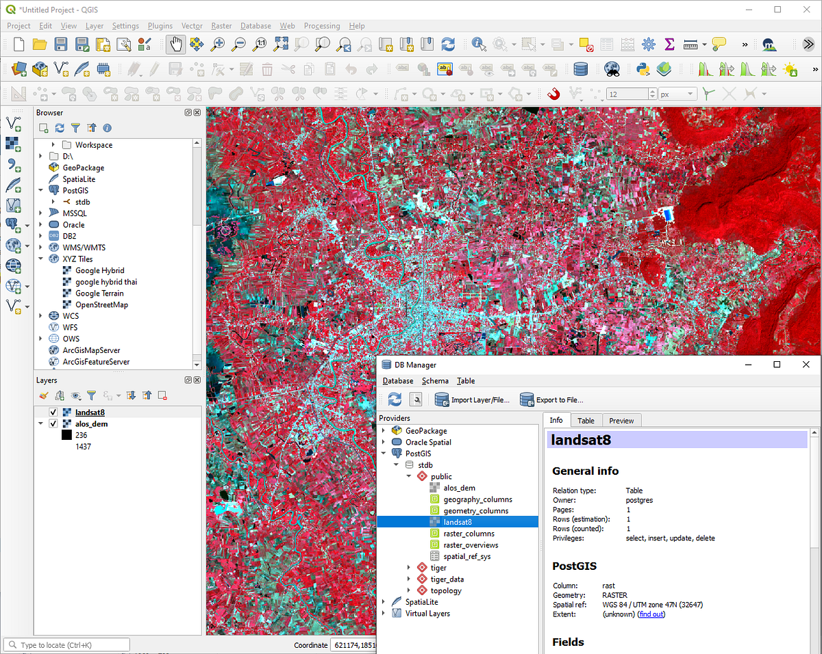 การนำเข้าข้อมูลราสเตอร์ (Raster data) เข้าสู่ฐานข้อมูล PostGIS ด้วย raster2pgsql | by Chingchai ...