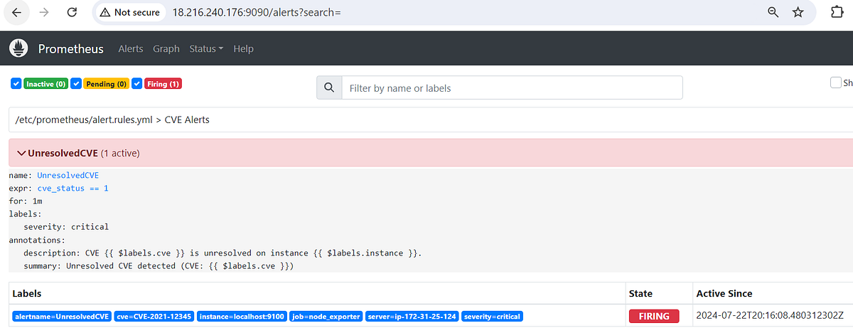 CVE Validation Ansible-Jenkins Project with Prometheus Monitored ...