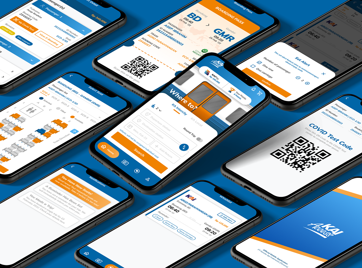 UI/UX Case Study: Improvement of Train App Services (KAI Access) | by ...