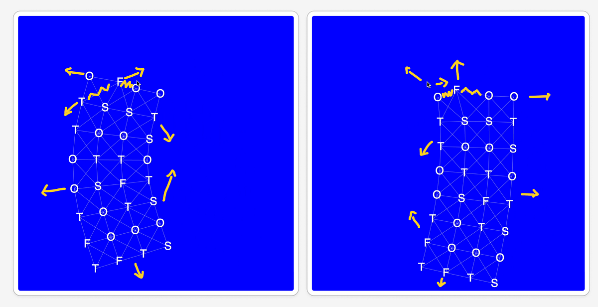Physics Engines: Translating a Soft Body Example from MatterJS to P5JS ...