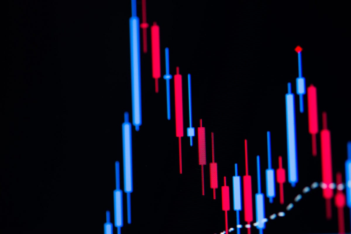 Powerful Economic Data Shakes Up Stock Market - Learn-To-Trade.com - Medium