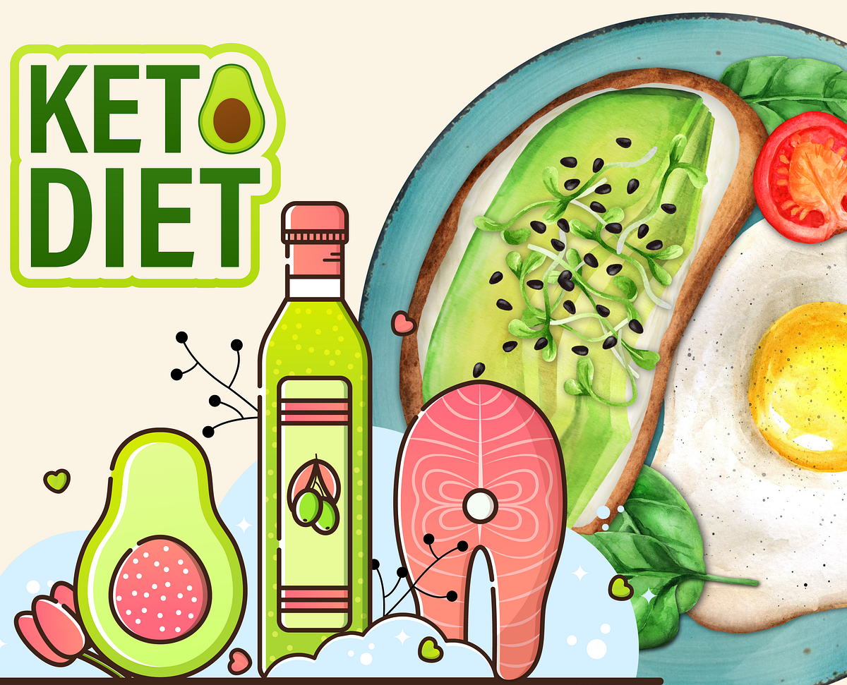 The Ketogenic Diet: What Is It? Benefits of the Ketogenic Diet and How ...