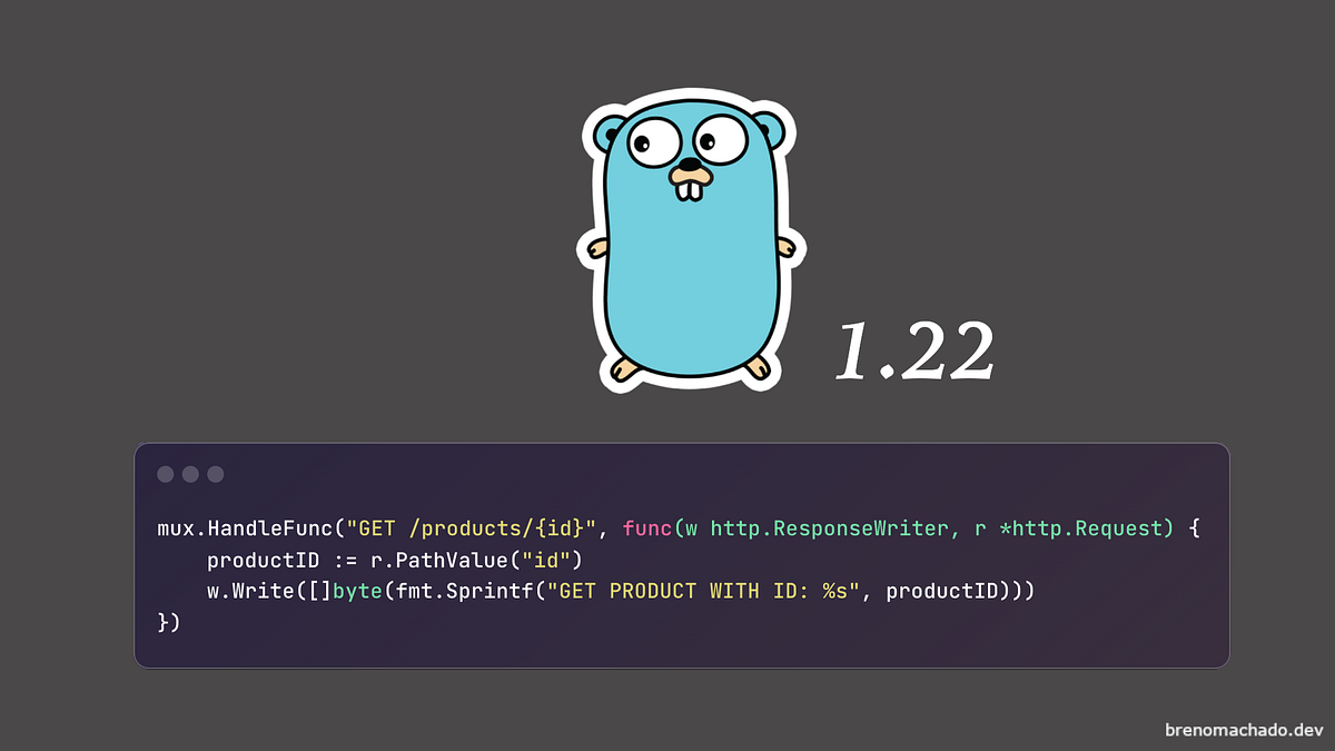 Say goodbye to Chi, Fiber and Gorilla with Golang 1.22 | by Breno Machado | Medium