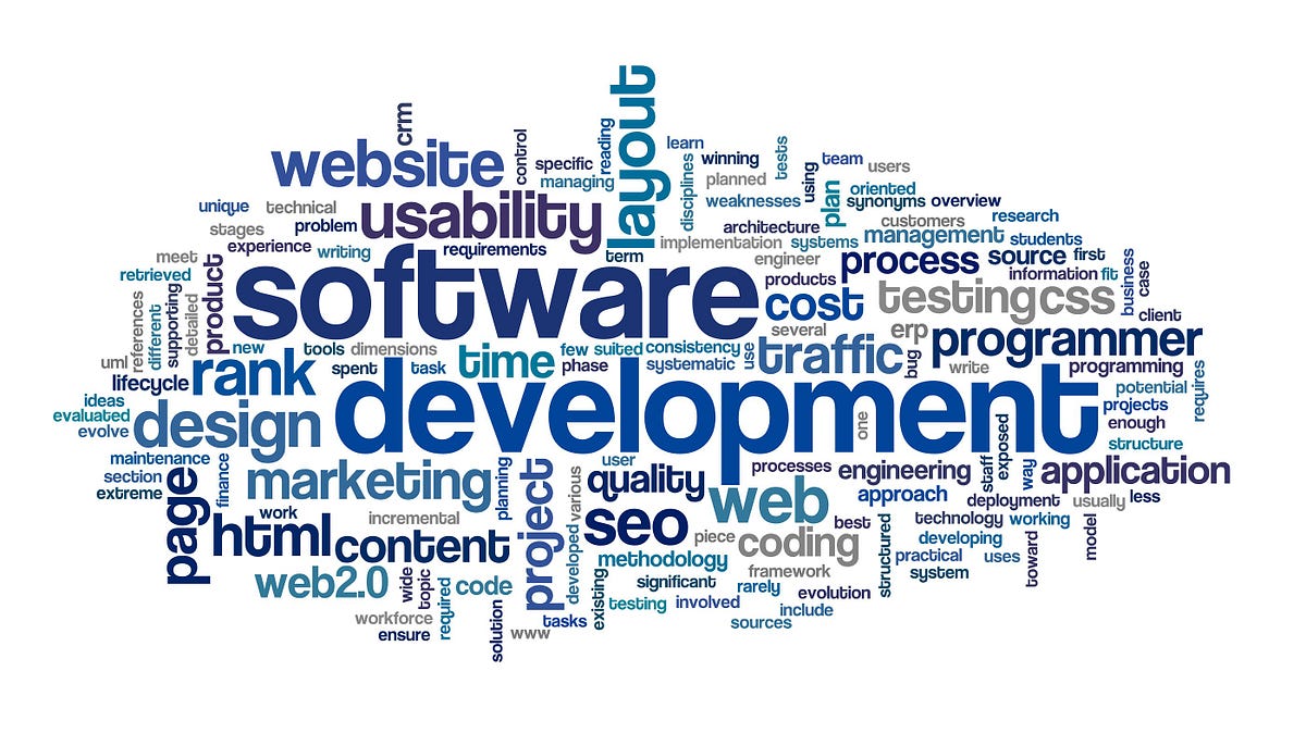 Empowering Business Growth with Custom Software Development Services Tekrevol” | by Jennyotalia ...