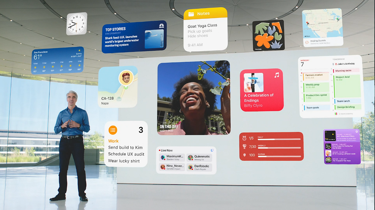 How to design for iOS 15. Everything you need to know from Apple’s WWDC21. | by UXGO | UX Planet