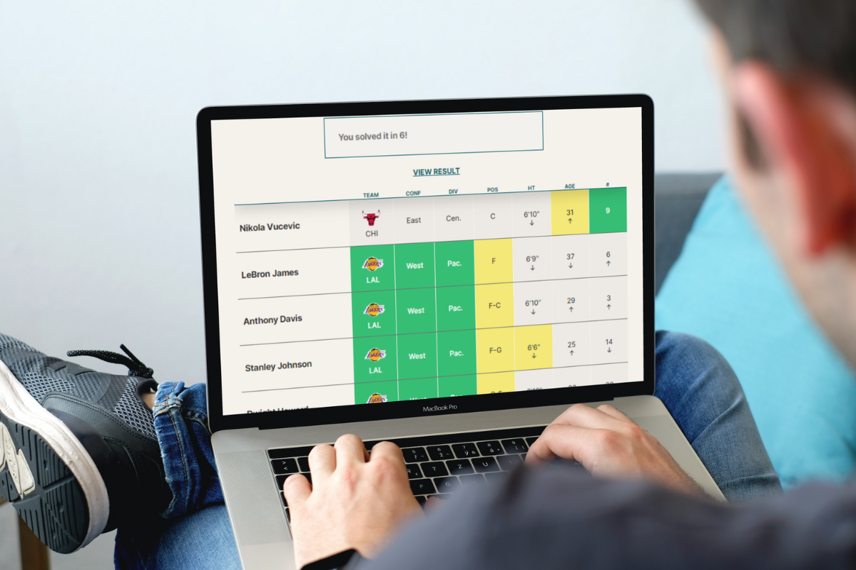 Poeltl Puzzle Game: Everything You Need to Know | by Dana Morin | Medium