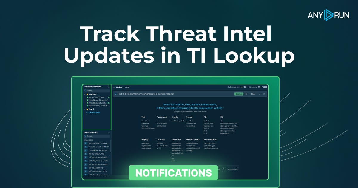 How to get real-time notifications for tracking emerging and evolving ...