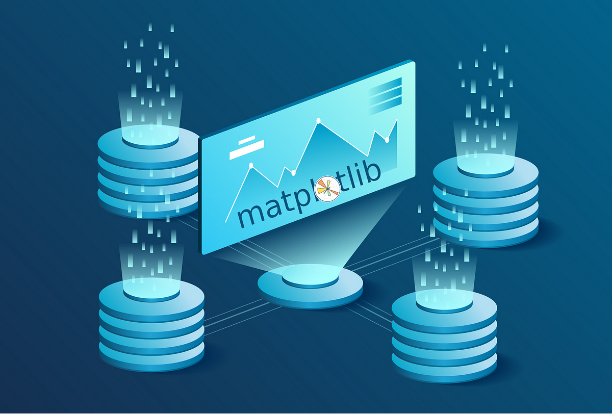 Data Visualization With Python — Matplotlib Architecture By Vin Busquet Datadriveninvestor