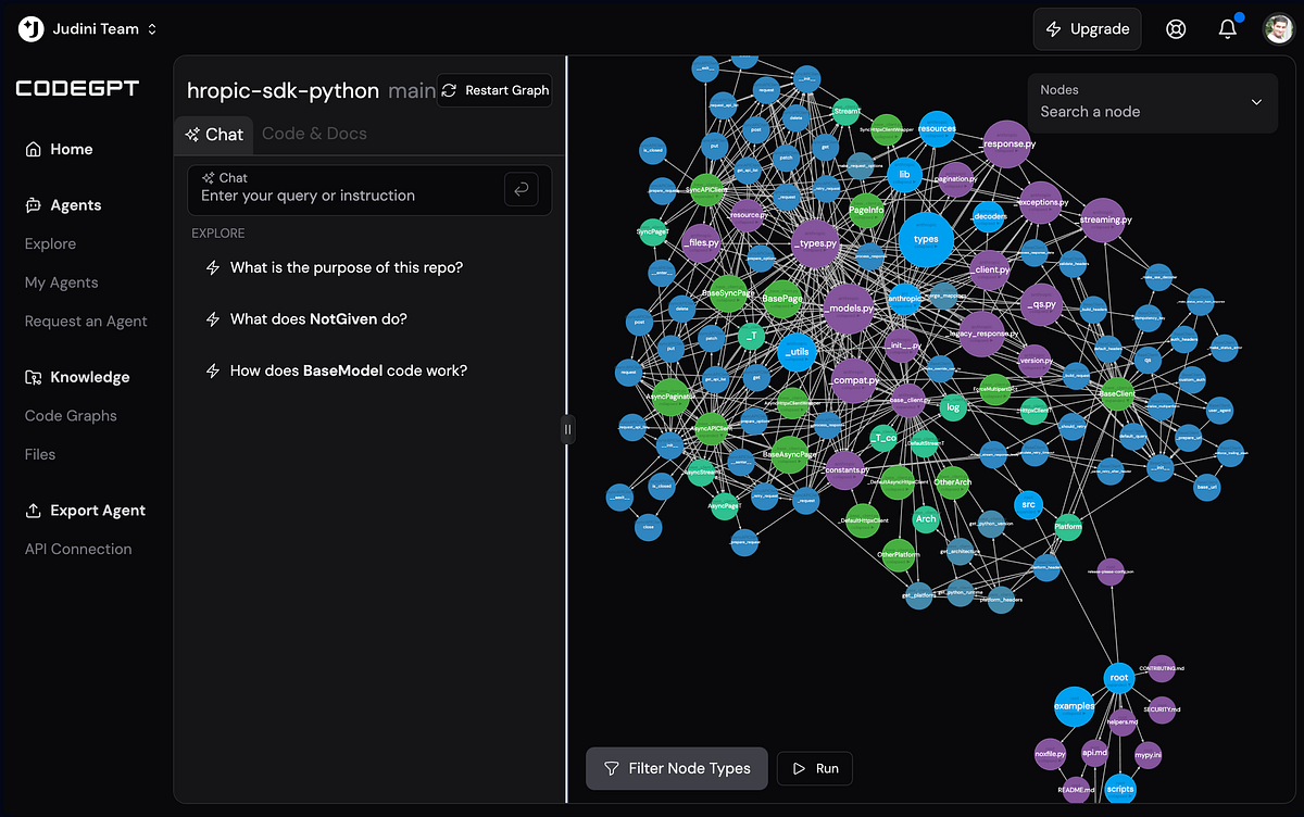 Building a Brilliant AI Copilot: Using Knowledge Graphs as a Codebase | by Daniel Avila | Medium