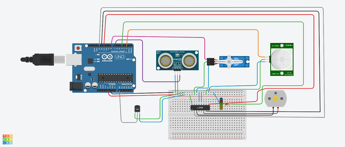 IOT based Home Automation. S.P SACHIN | by Spsachin | Medium