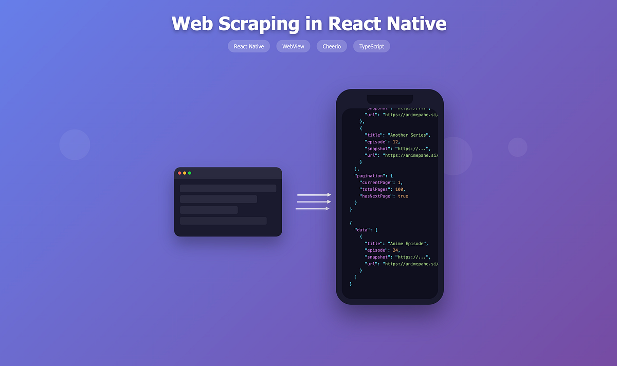 Web Scraping in React Native: Building a Headless Parser with Cheerio | by Amakiri Joseph | Medium