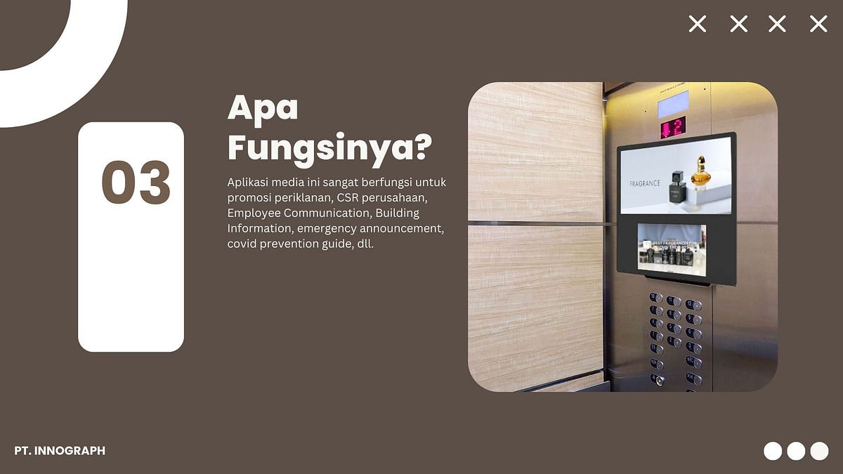 PROMO! Elevator Digital Screen, Terbaik Jakarta, WA:0815–1028–2828 ...
