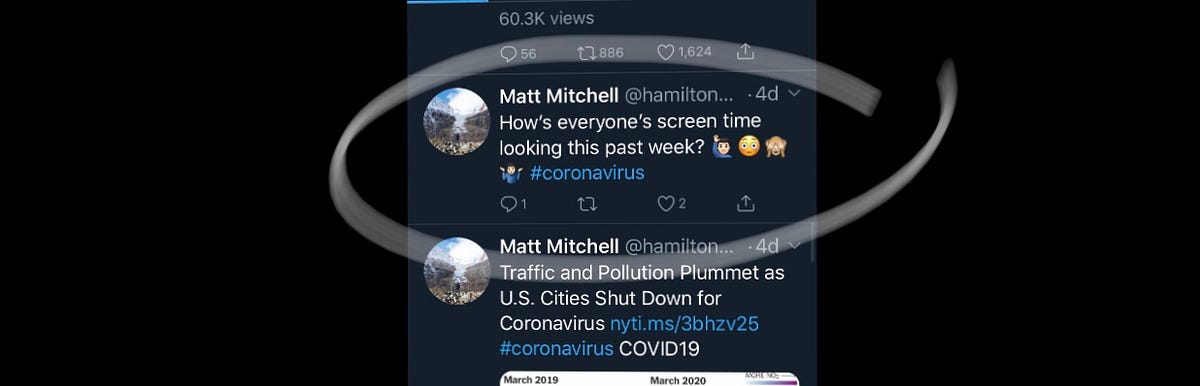 Social (Media) Distancing in Times of Coronavirus | by E. Elisabet ...
