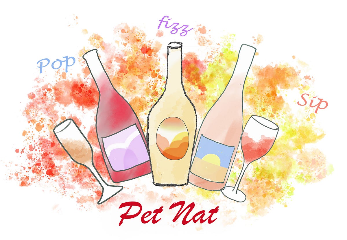 Pop, Fizz, Sip: An Introduction to Pet Nat | by Vinovoss Publication ...