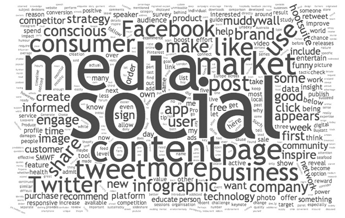 Social Word