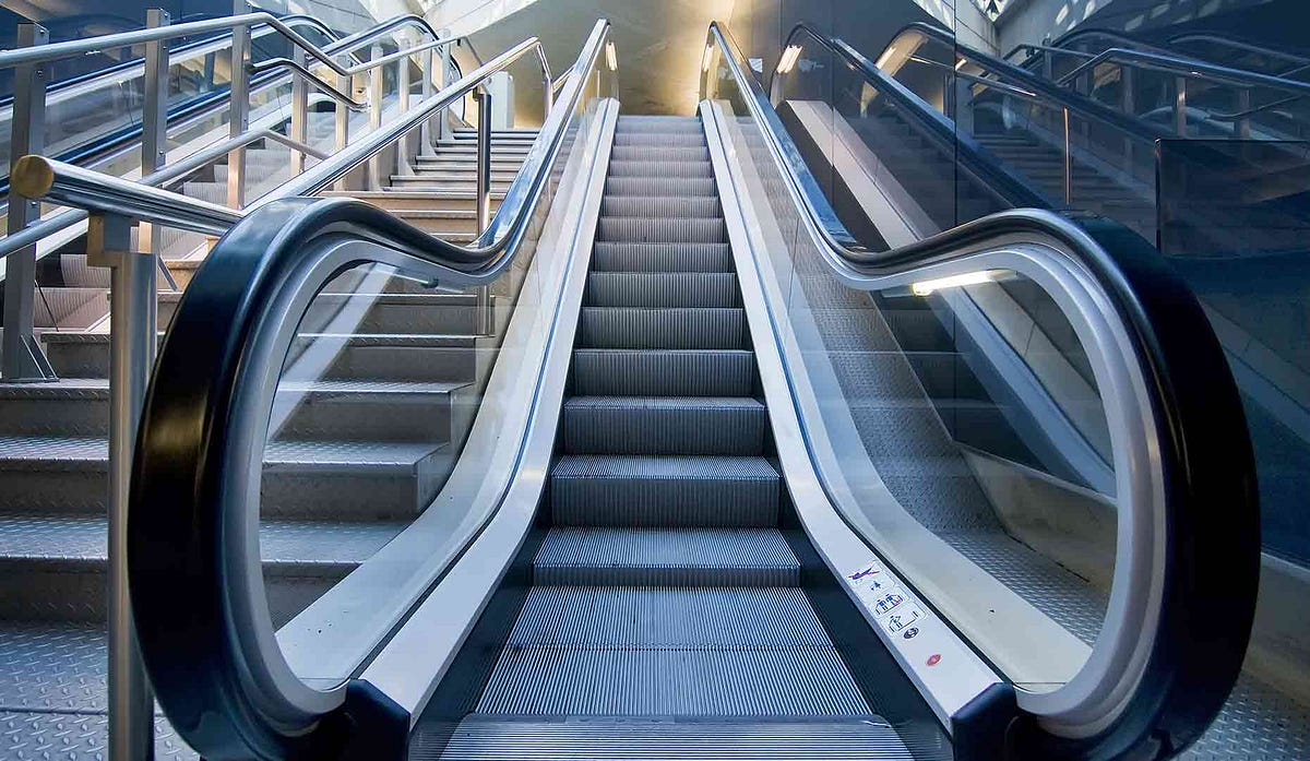 Elevator And Escalator Market Report 2022 : Predictions By Global ...