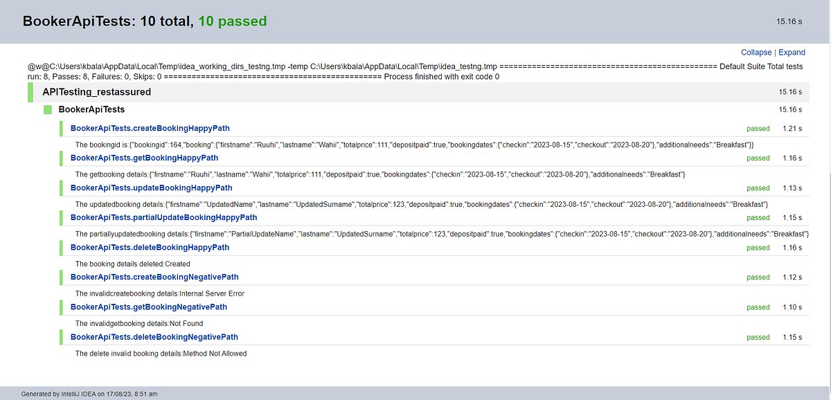 Creating A Rest Assured Testng Boilerplate Project By Balaji K Medium