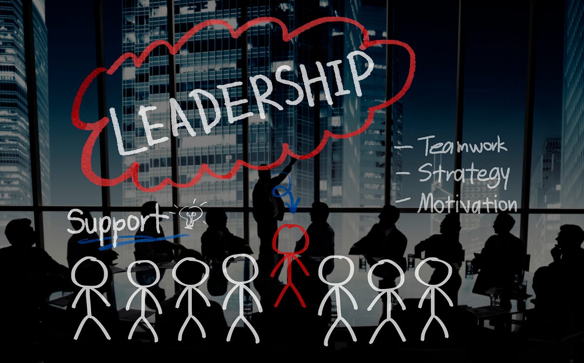 Charting the Course for Sustained Success: A Leadership Blueprint in a ...