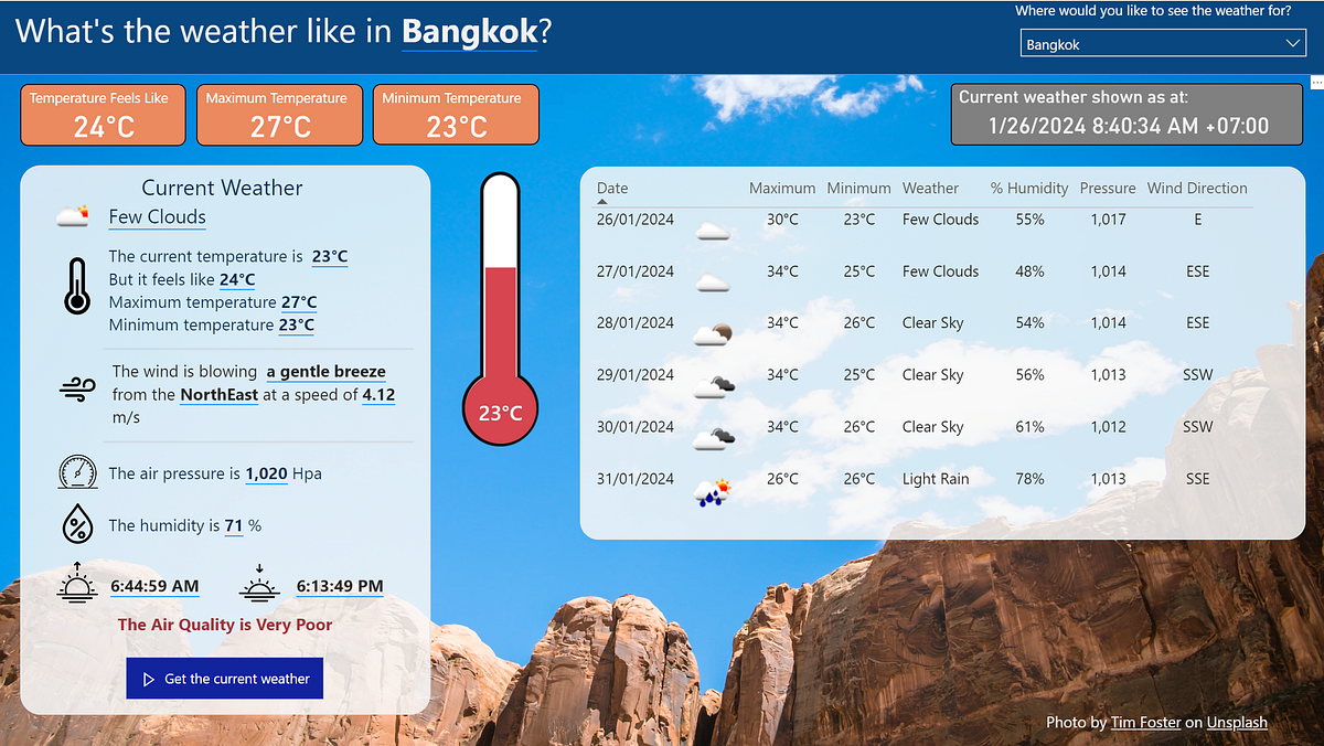 Unlock Weather Insights: How You Can Use Power BI with OpenWeatherMap ...