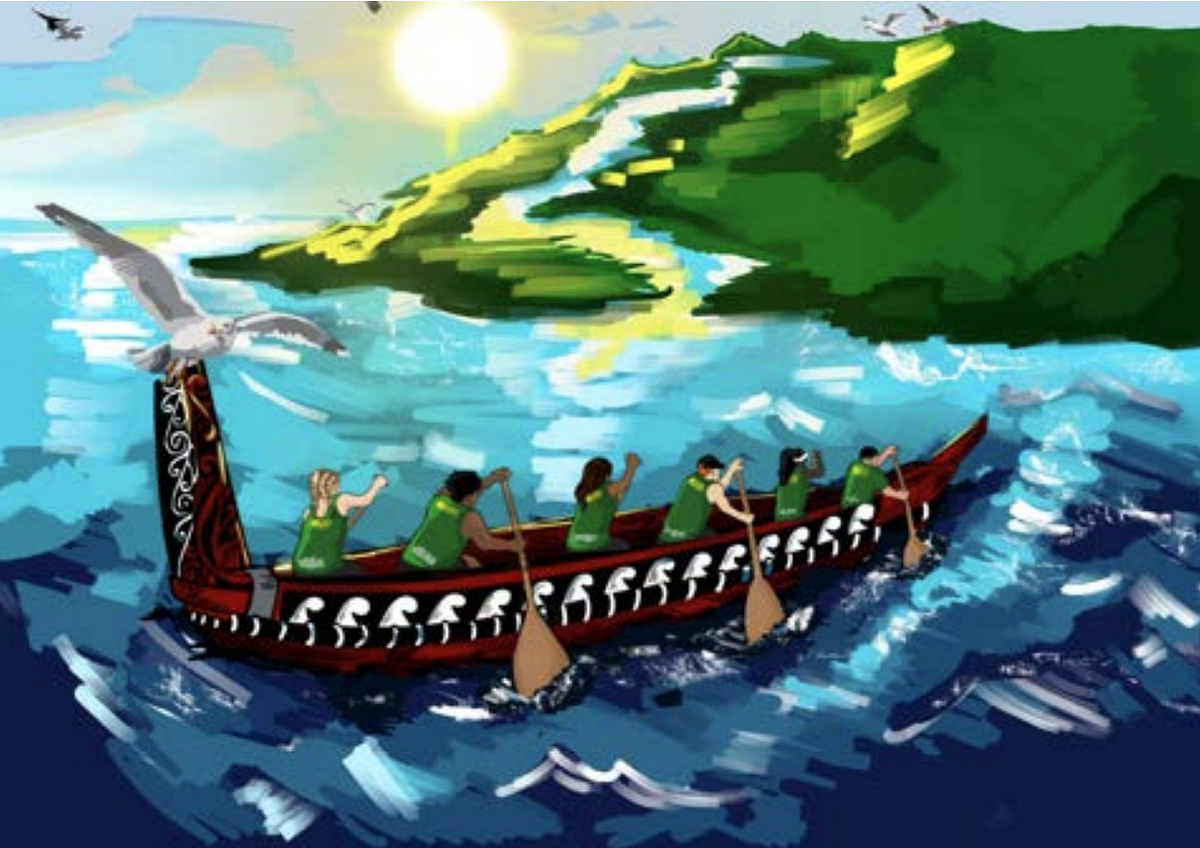 Vaka reflections — the journey so far… - Rebecca Stanton - Medium