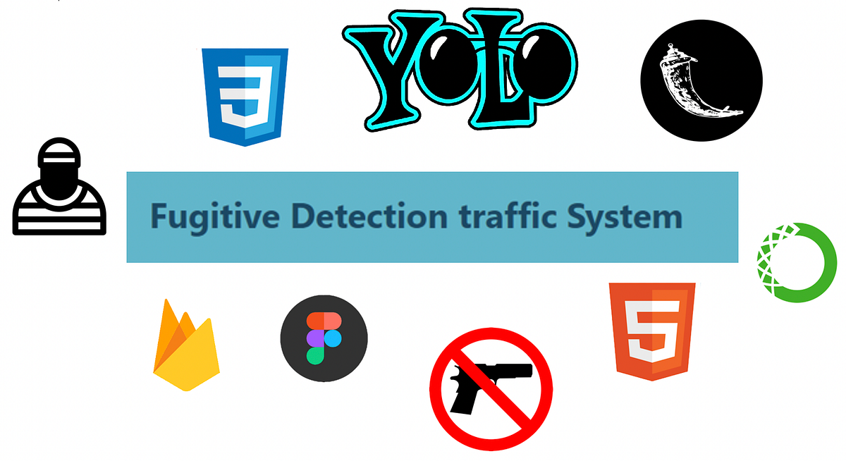 Fugitive Detection Traffic System for a Safer Society | by Balachandra ...