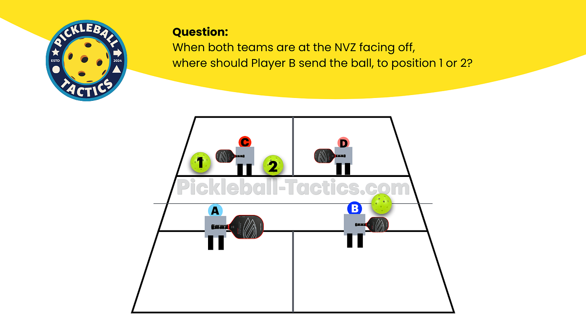 Elevating Pickleball Strategy: Mastering NVZ Face-Offs | by Pickleball ...