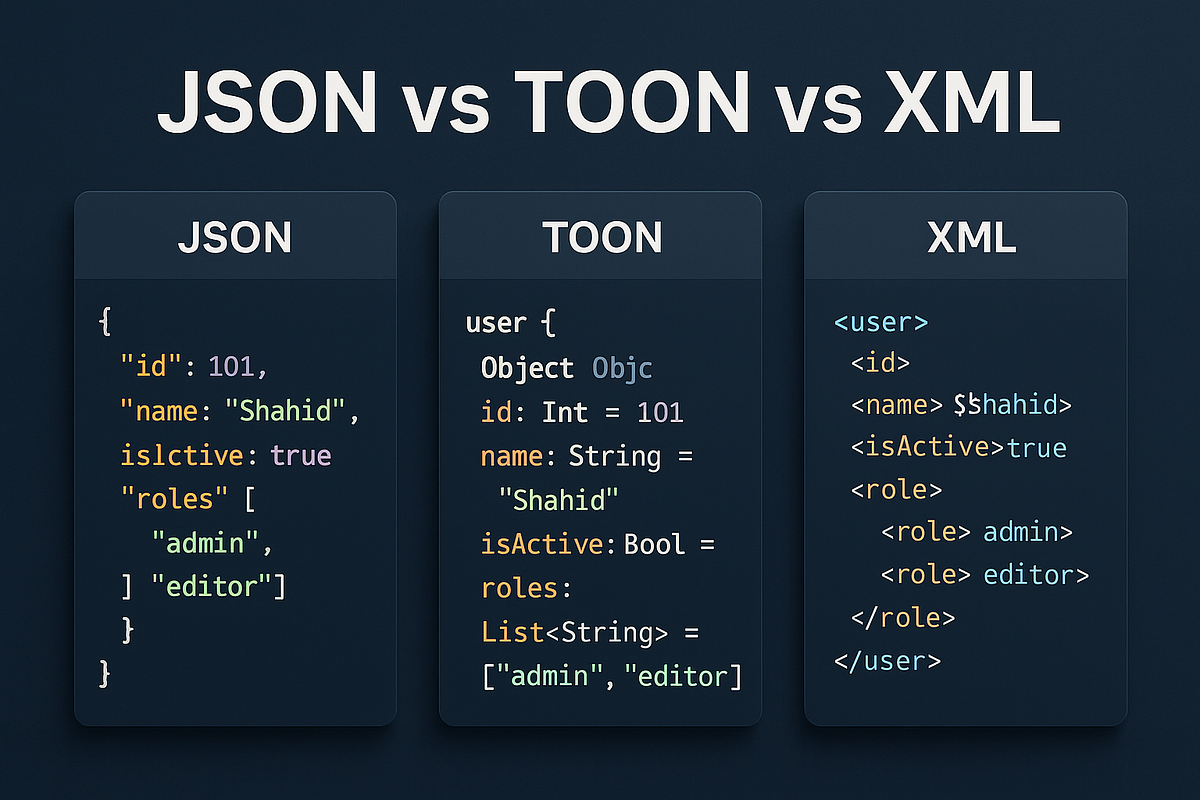 JSON vs TOON vs XML: The Data Format Battle Defining Modern Software | by Baban | Nov, 2025 | Medium