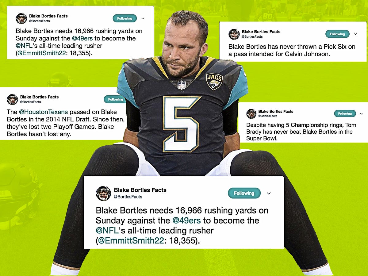 The Guy Behind ‘Bortles Facts’ On How To Run a Viral Athlete Parody ...