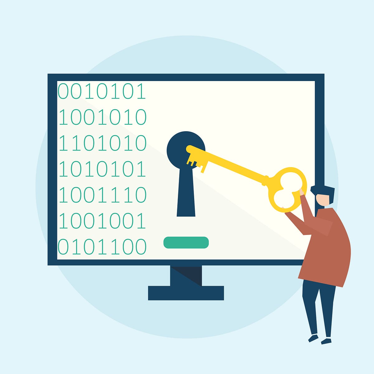 Add Ssh Keys To Github Repository By Codecher Medium