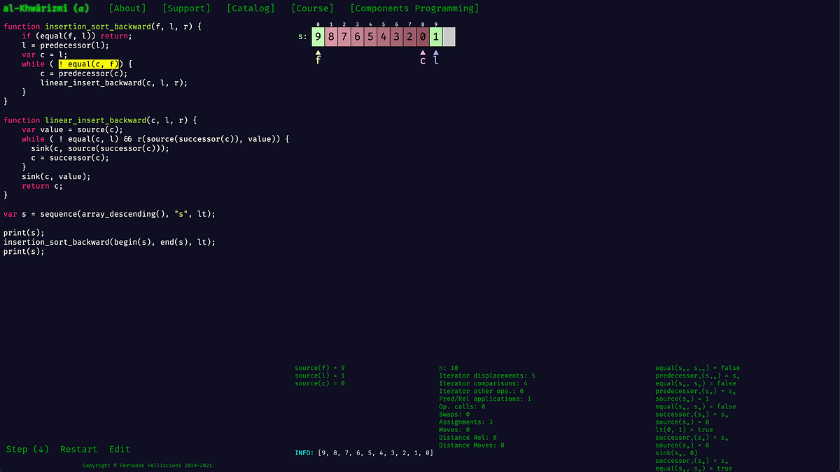 Analyzing the Backward Insertion Sort: An Insightful Tool by Fernando Pelliccioni | by ...
