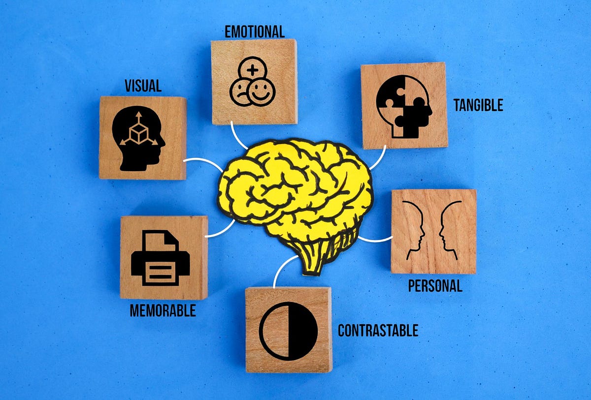In-Depth Exploration of IQ and Decision-Making Skills | by Kathleen J. Ruby | Medium