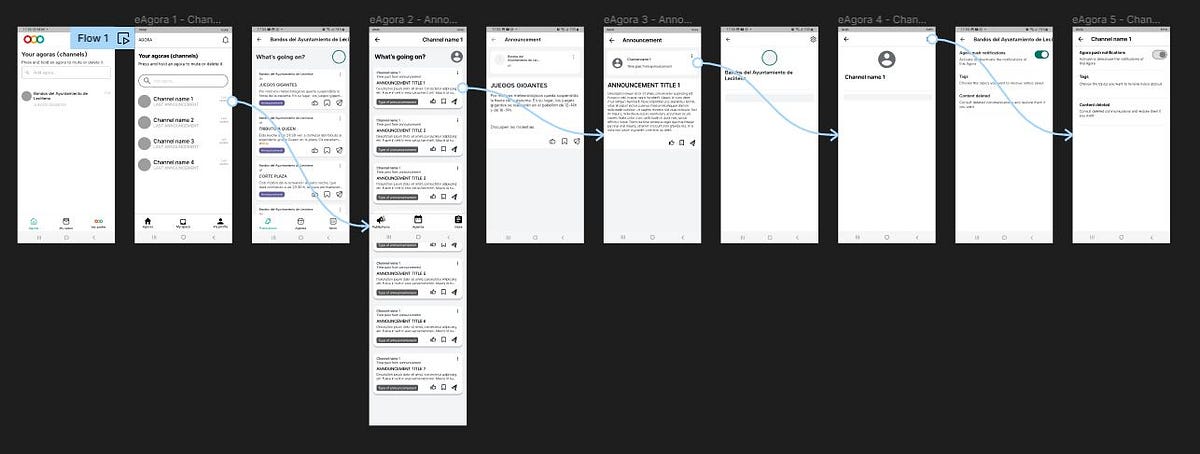 Challenge 2. Wireframing for Ironhack | by Jordi Munné | Medium