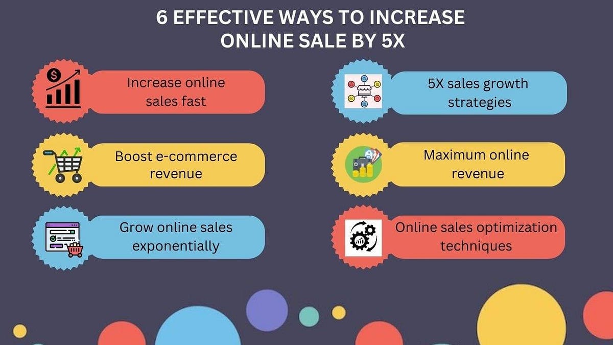 6 Effective Ways to Increase Online Sales 5x: A Student’s Guide to Digital Marketing Success ...