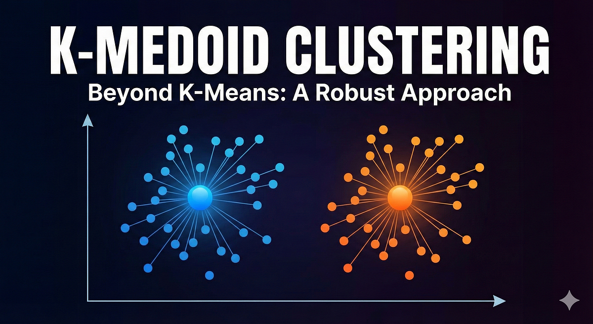 🎯ML Algorithms Series 03: K-Medoid | by SAQUIB HUSSAIN | Artificial ...